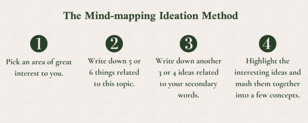 How To Design Your Life, 9 tips from Bill Burnett and Dave Evans